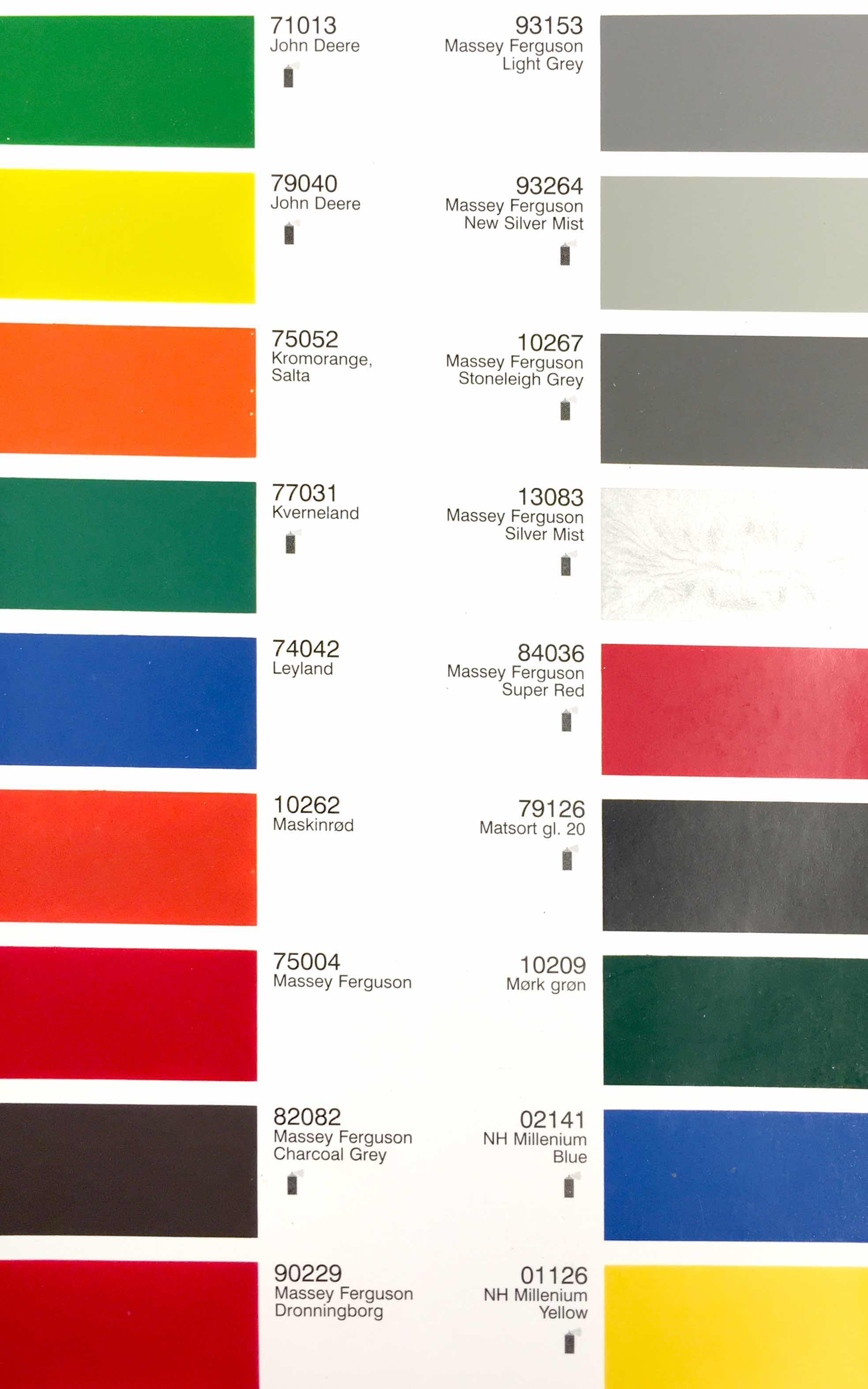Esbjerg Maskinfarver - maskinemalje - primer - farvekort